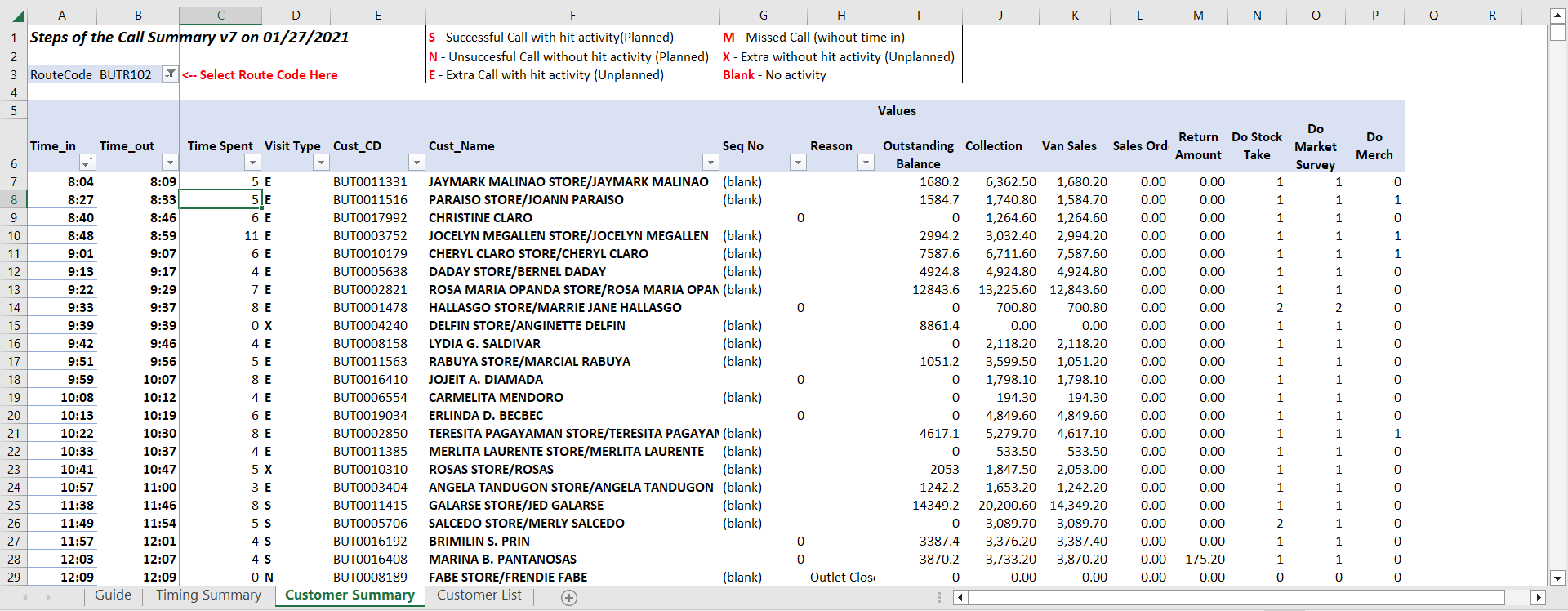 Profile | Raul Resurreccion